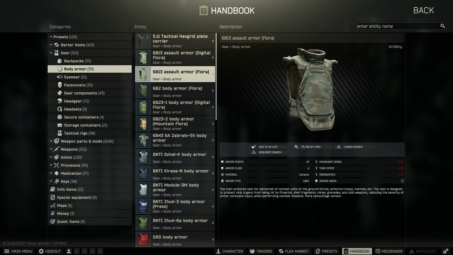 【EFT装備】アーマーの実質耐久値について【タルコフ】 | ulToRaLog