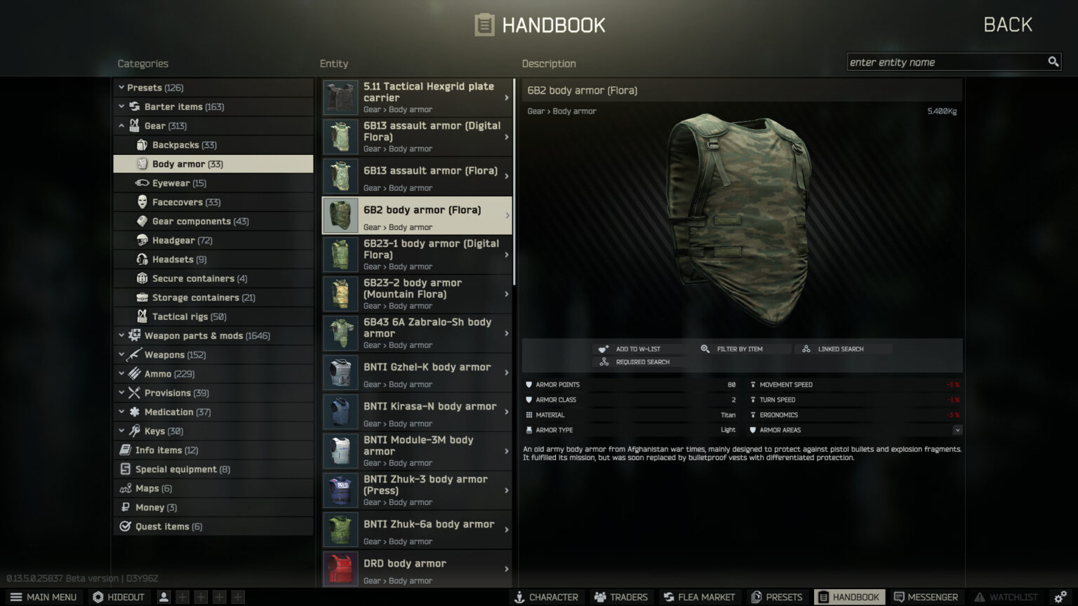 【EFT装備】アーマーの実質耐久値について【タルコフ】 | ulToRaLog