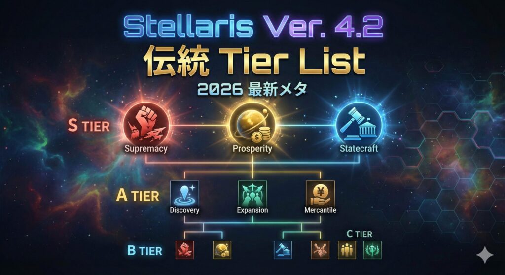 【Stellaris Ver4.2】伝統全20種Tierリスト【2026年最新】 | ulToRaLog